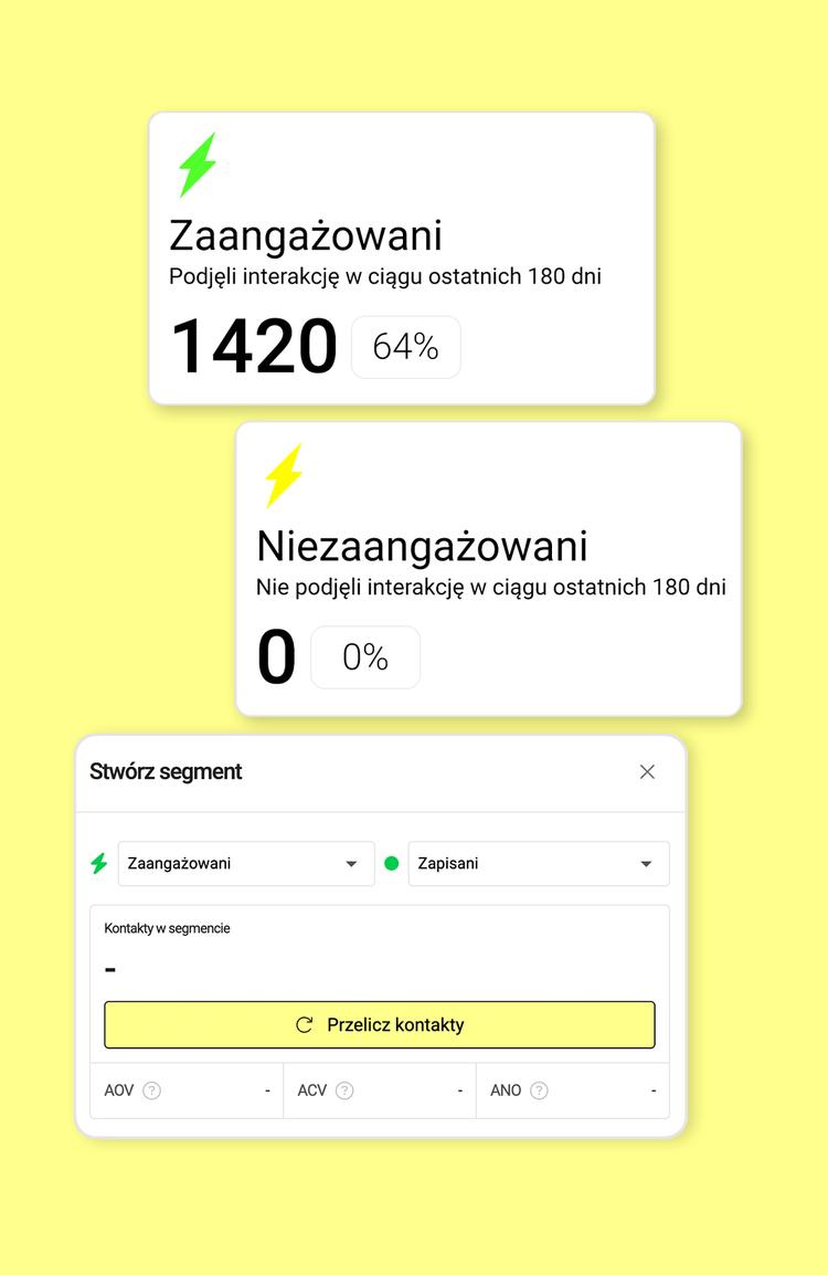 edrone | CRM oraz Marketing Automation dla e-commerce